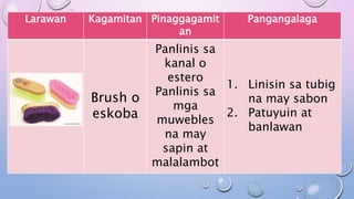 EPP 5 HE - Mga Kagamitan at Kasangkapan sa Pagsasaayos | PPTX