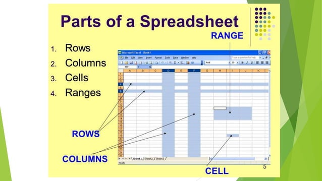 EPP 5 COT1 1st Quarter Lesson Plan.pptx