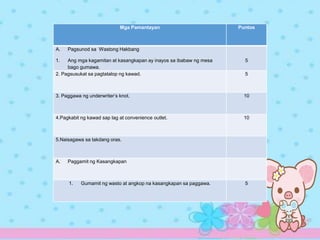 EPP 5 PPT Q3 W3 - Paggawa Ng Extension Cord.pptx