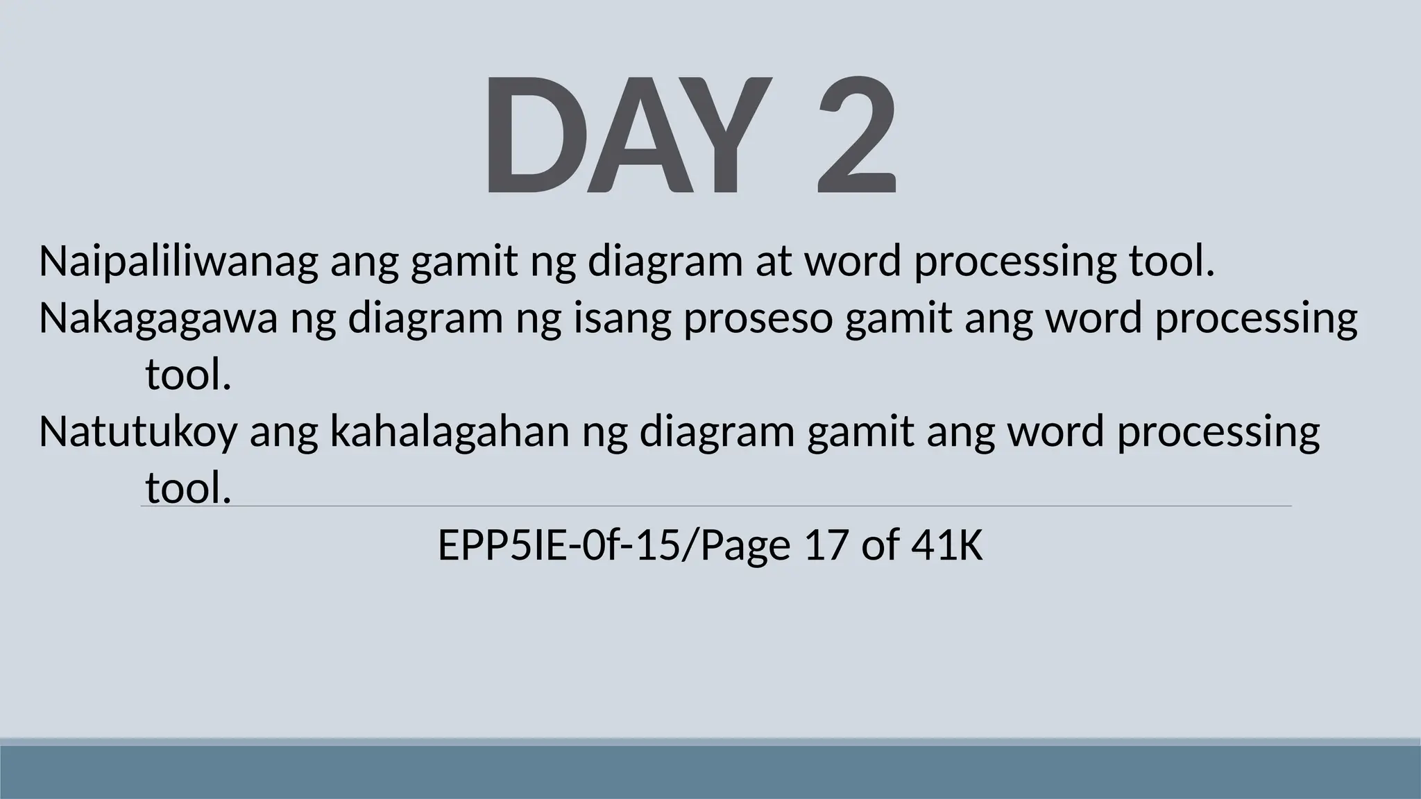 EPP 5 PPT Q4 W6 - Gamit Ng Diagram At Word Processing Tool.pptx