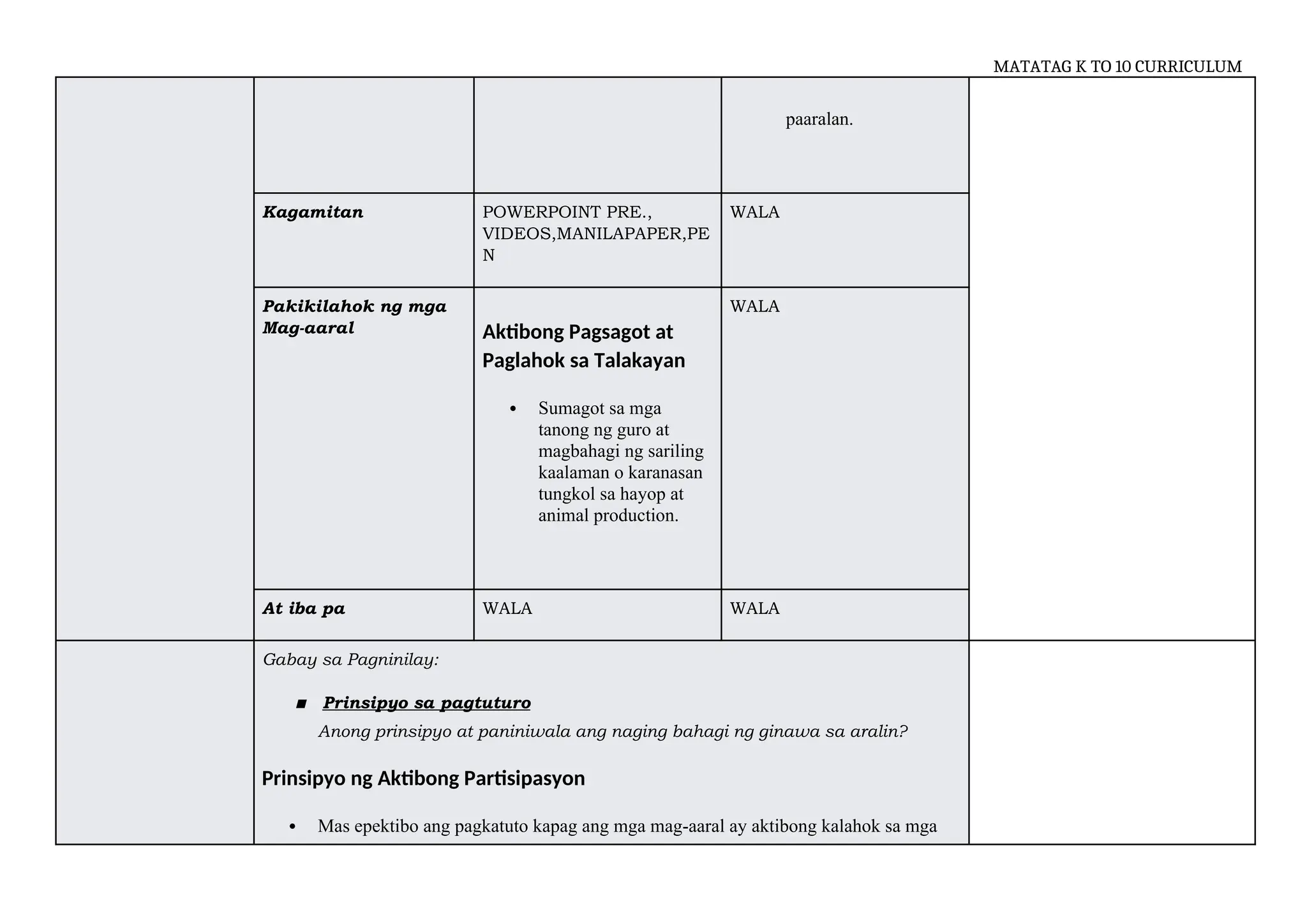 EPP 5 Q2 W1.docx.EDUKASYON SA PAGPAPAKATAO | DOCX