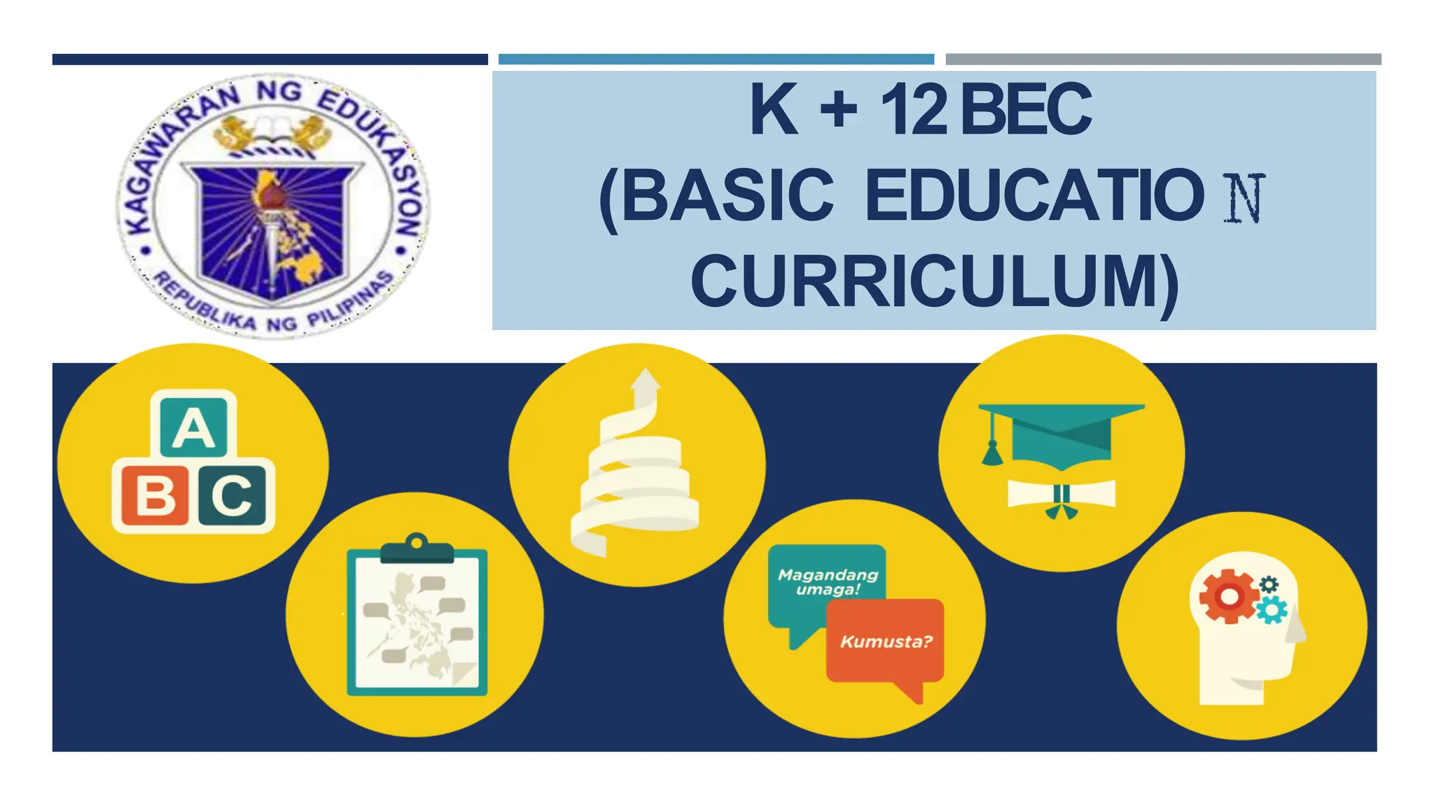 EPP and TLE Curriculum Framework Under K to 12 | PPTX | Primary ...