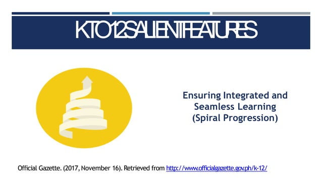 EPP and TLE Curriculum Framework Under K to 12 | PPTX | Primary ...