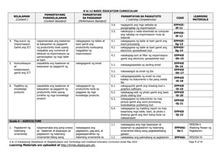 Epp cg | PDF