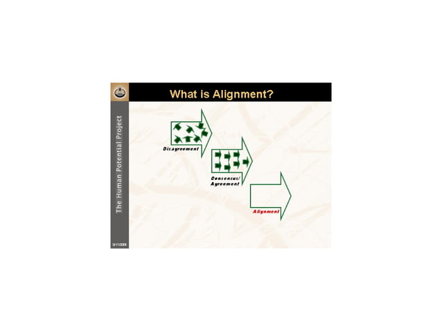 Eppel Alignment Slides | PPT | Law