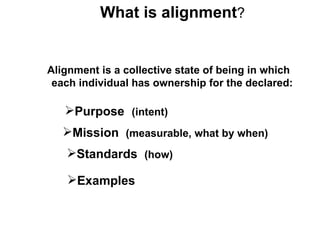 Eppel Alignment Slides | PPT | Law