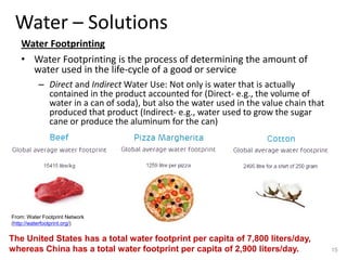 Teaching Sustainability and Social Justice: A Resource for High School ...