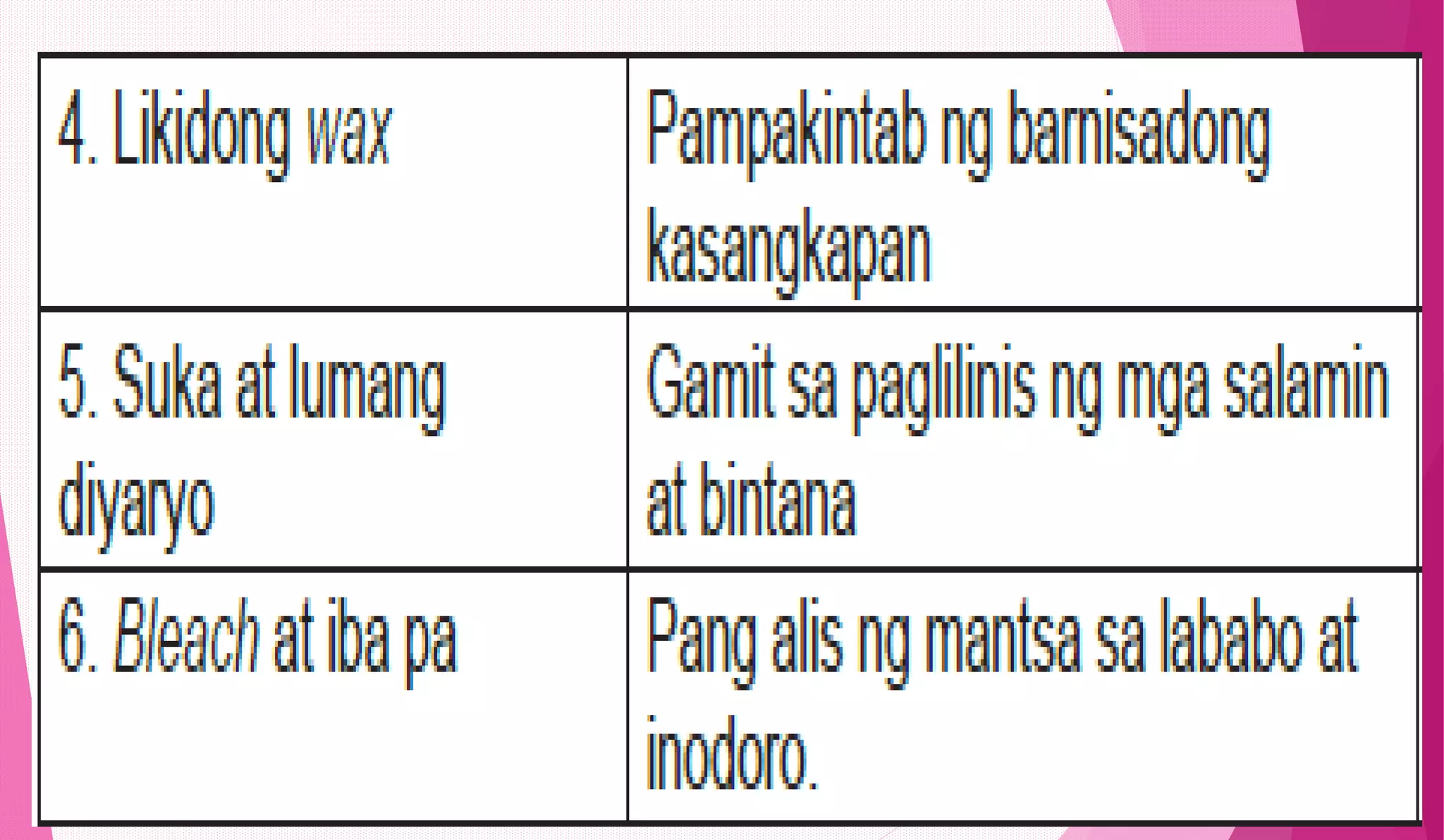 Epp he aralin 13 | PPTX