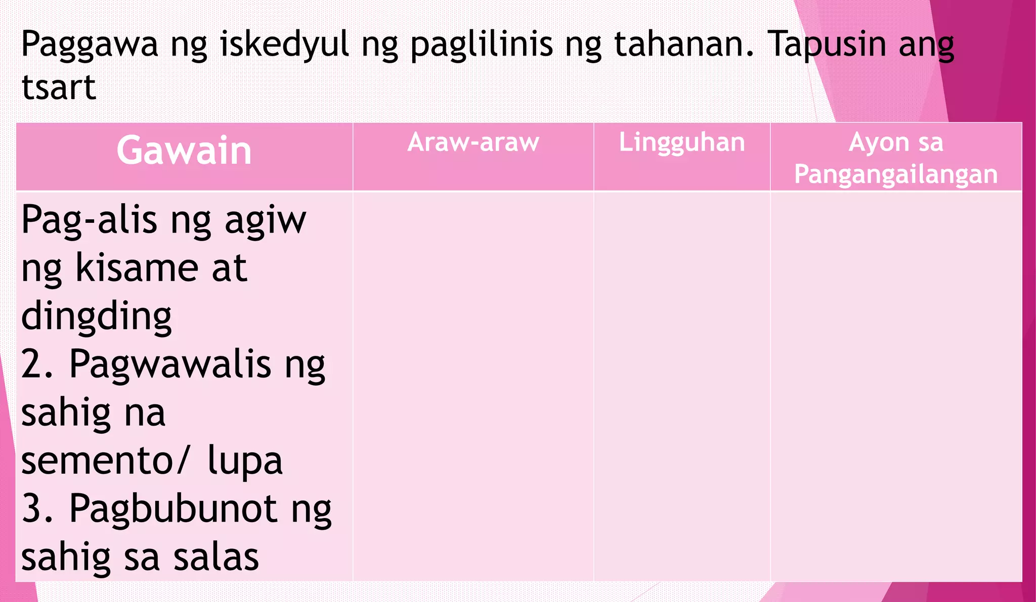 Epp he aralin 13 | PPTX