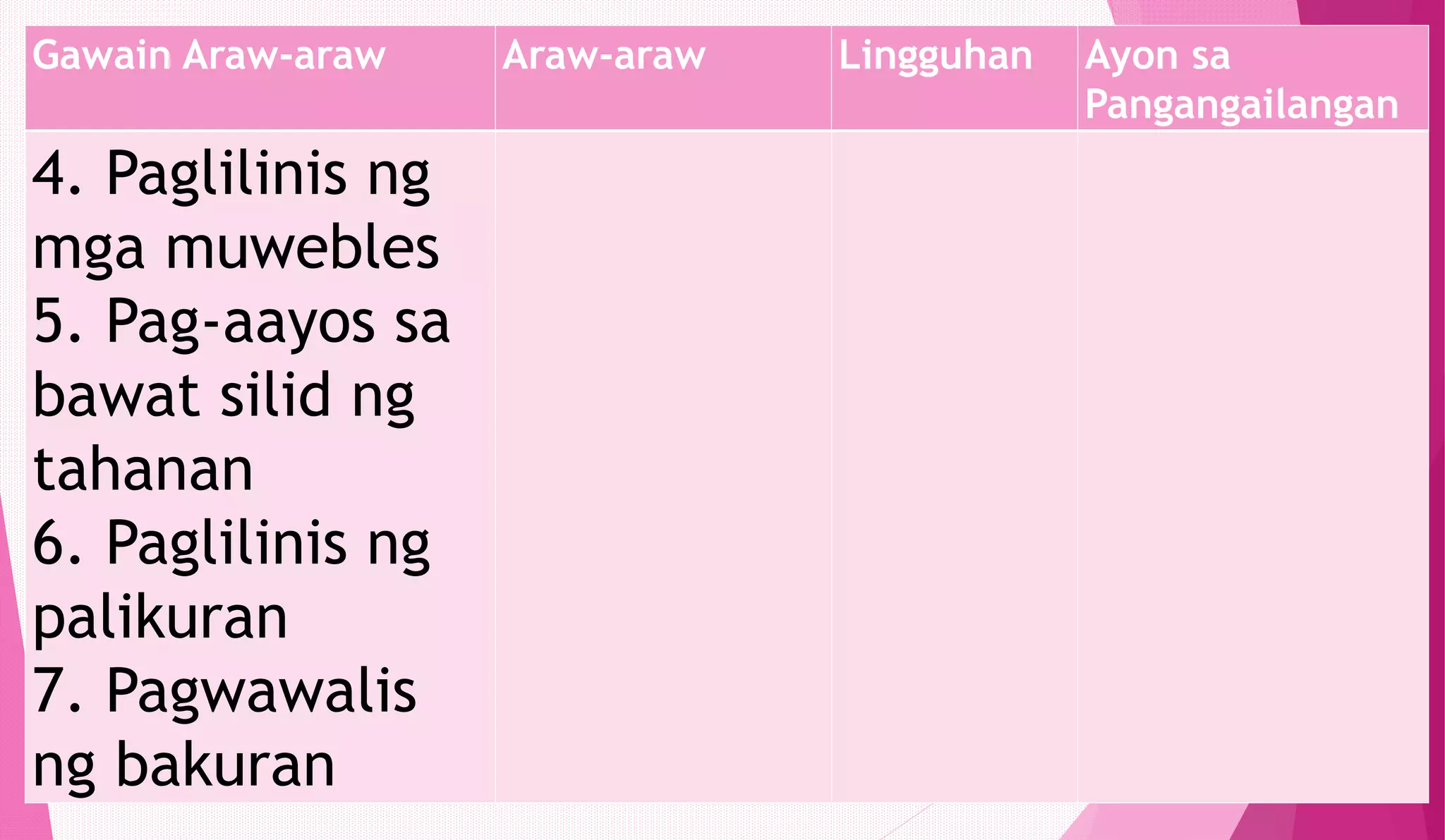 Epp he aralin 13 | PPTX