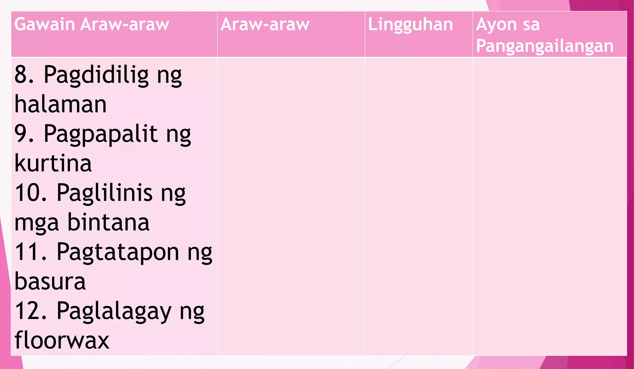 Epp he aralin 13 | PPTX