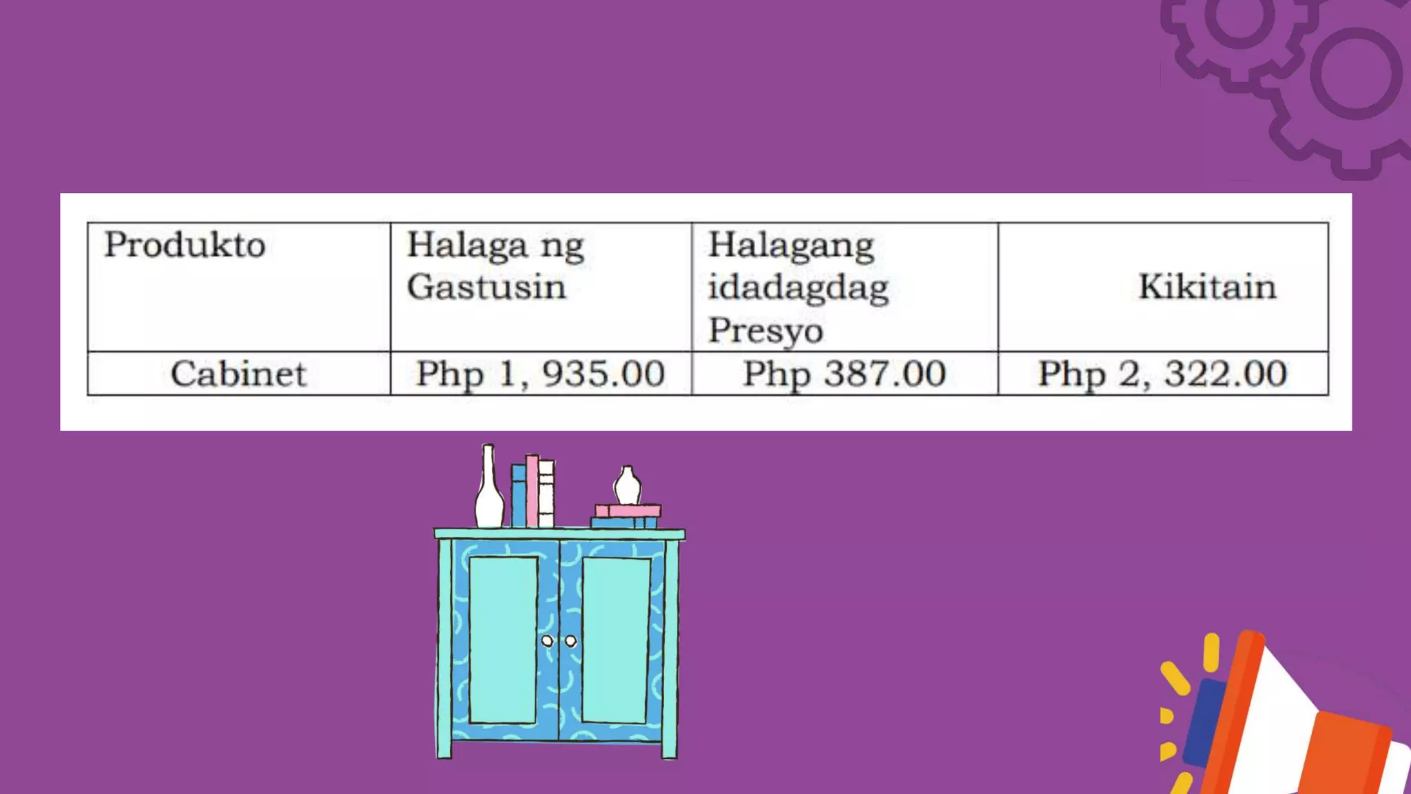 EPP IA-week 5-Day 3-Pagtutuos ng Puhunan at Kita-mg23.pptx