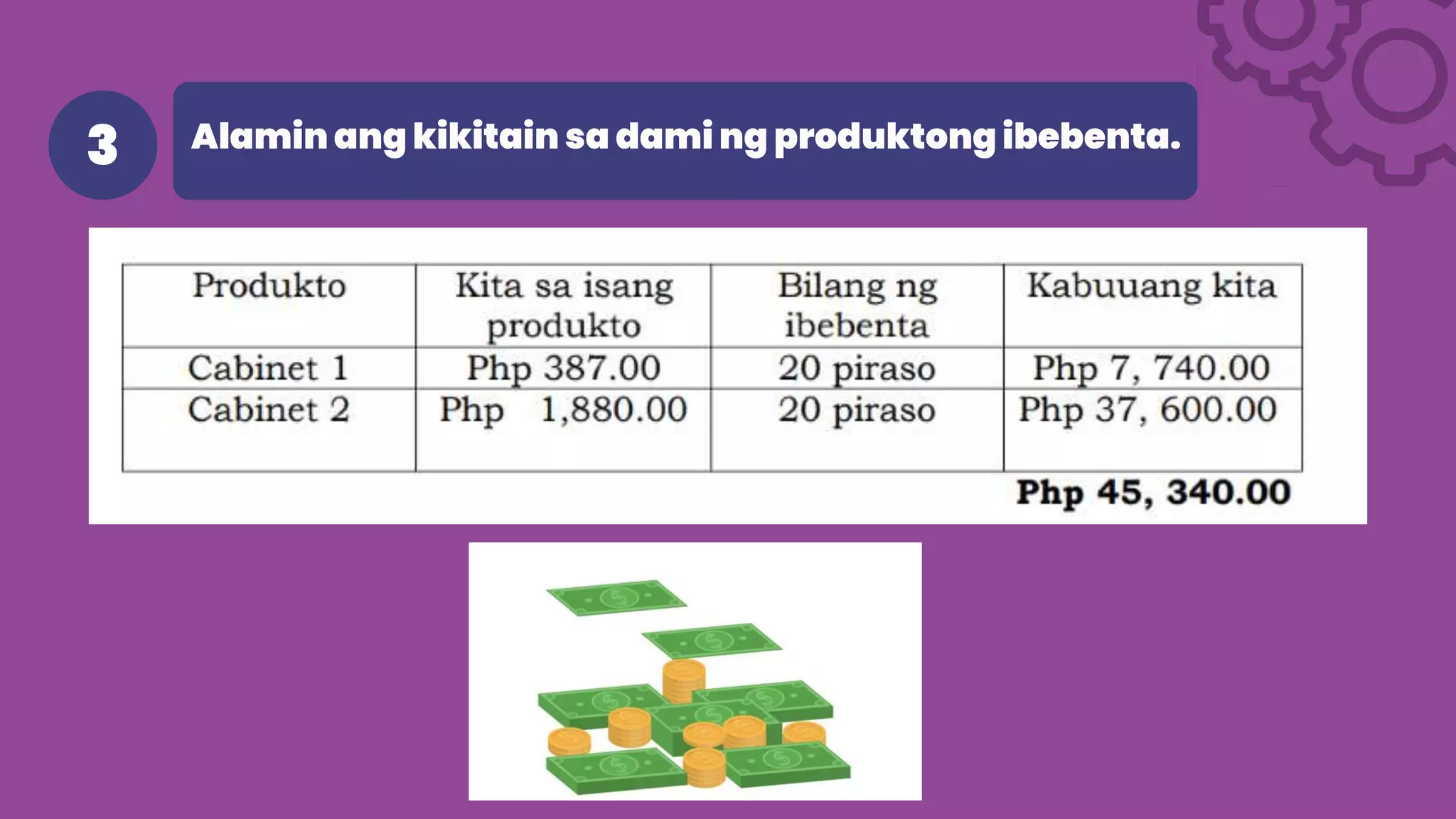 EPP IA-week 5-Day 3-Pagtutuos ng Puhunan at Kita-mg23.pptx
