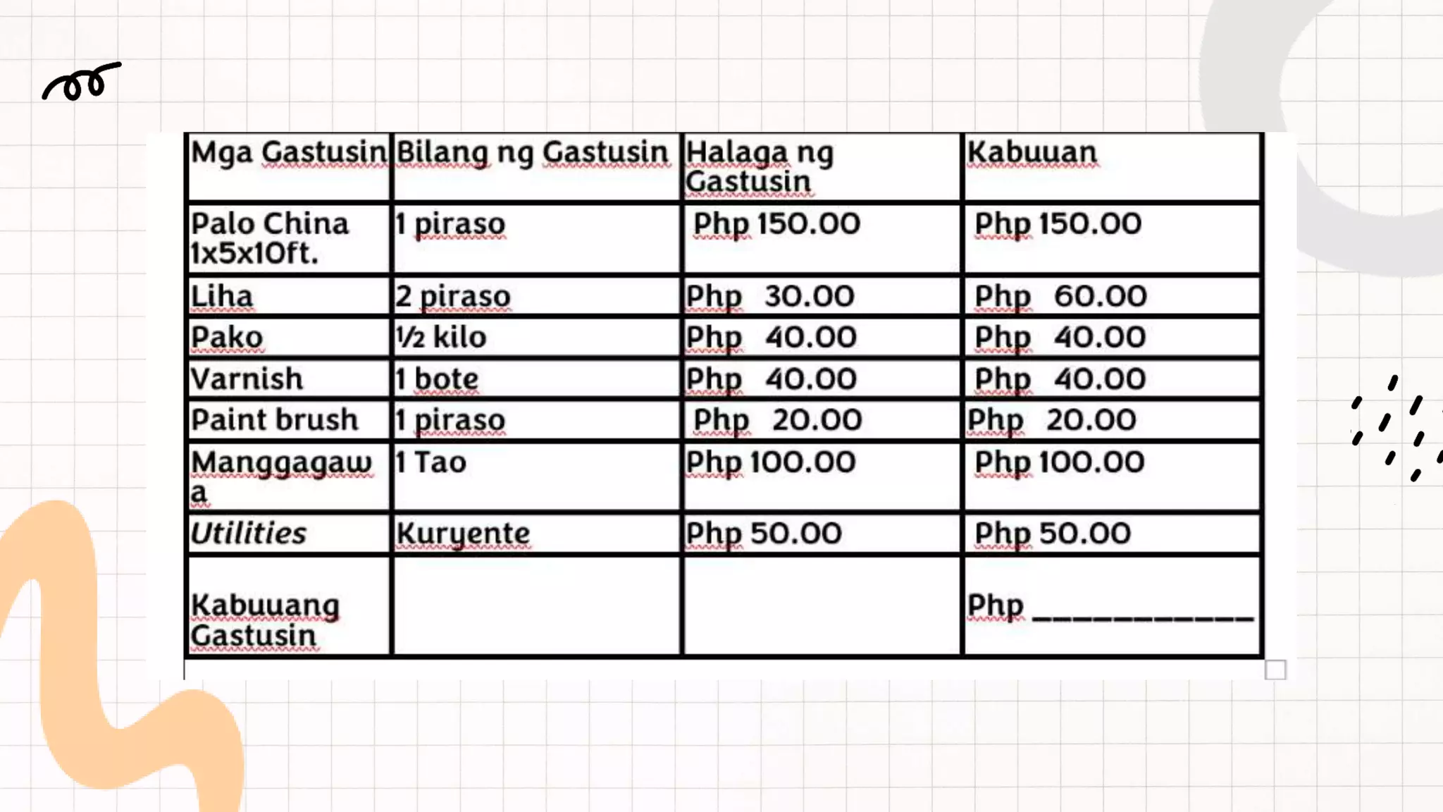 EPP IA-week 5-Day 3-Pagtutuos ng Puhunan at Kita-mg23.pptx