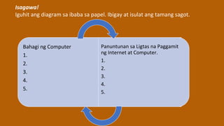 EPP (ICT)-Week 3.pptx