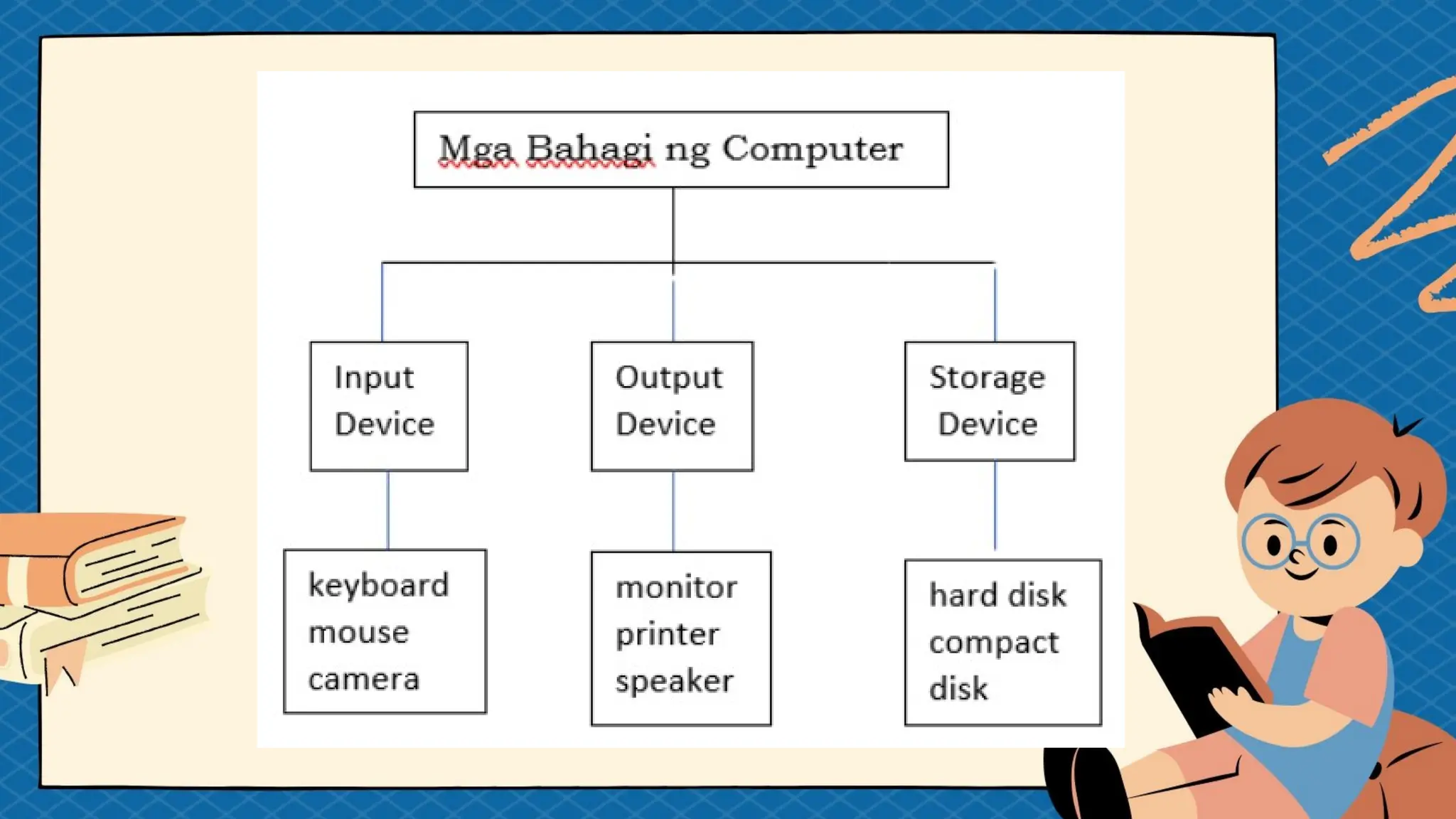 MATATAG GRADE 4 EPP_ICT 4_Q1_WEEK1.pptx