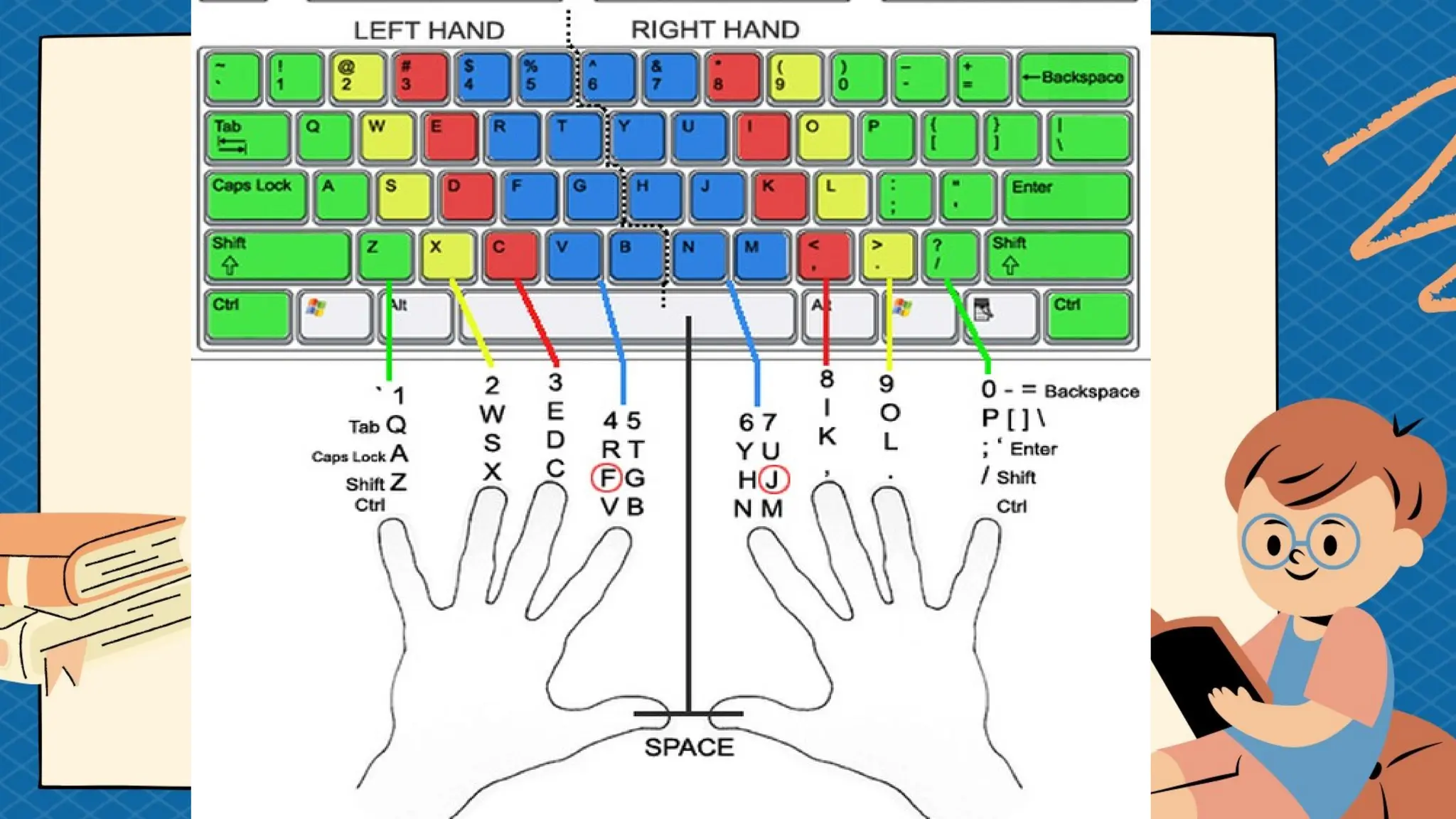 MATATAG GRADE 4 EPP_ICT 4_Q1_WEEK1.pptx