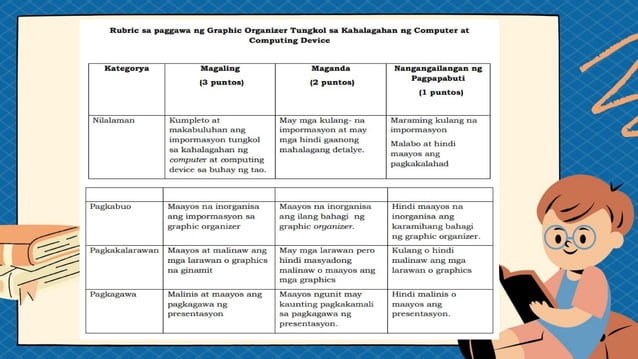 MATATAG GRADE 4 EPP_ICT 4_Q1_WEEK1.pptx