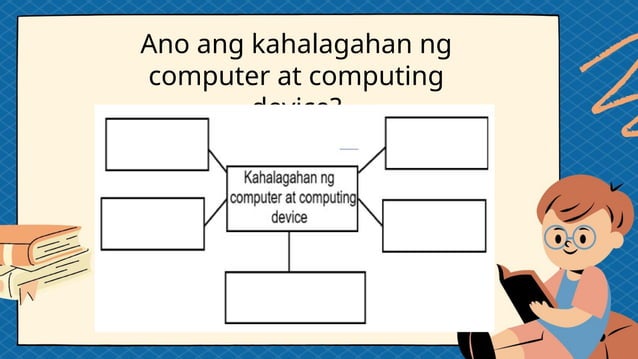 MATATAG GRADE 4 EPP_ICT 4_Q1_WEEK1.pptx