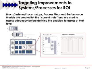 EPPI Review Presentation | PPT