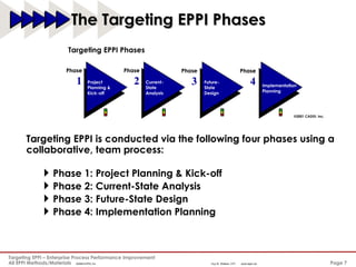 EPPI Review Presentation | PPT