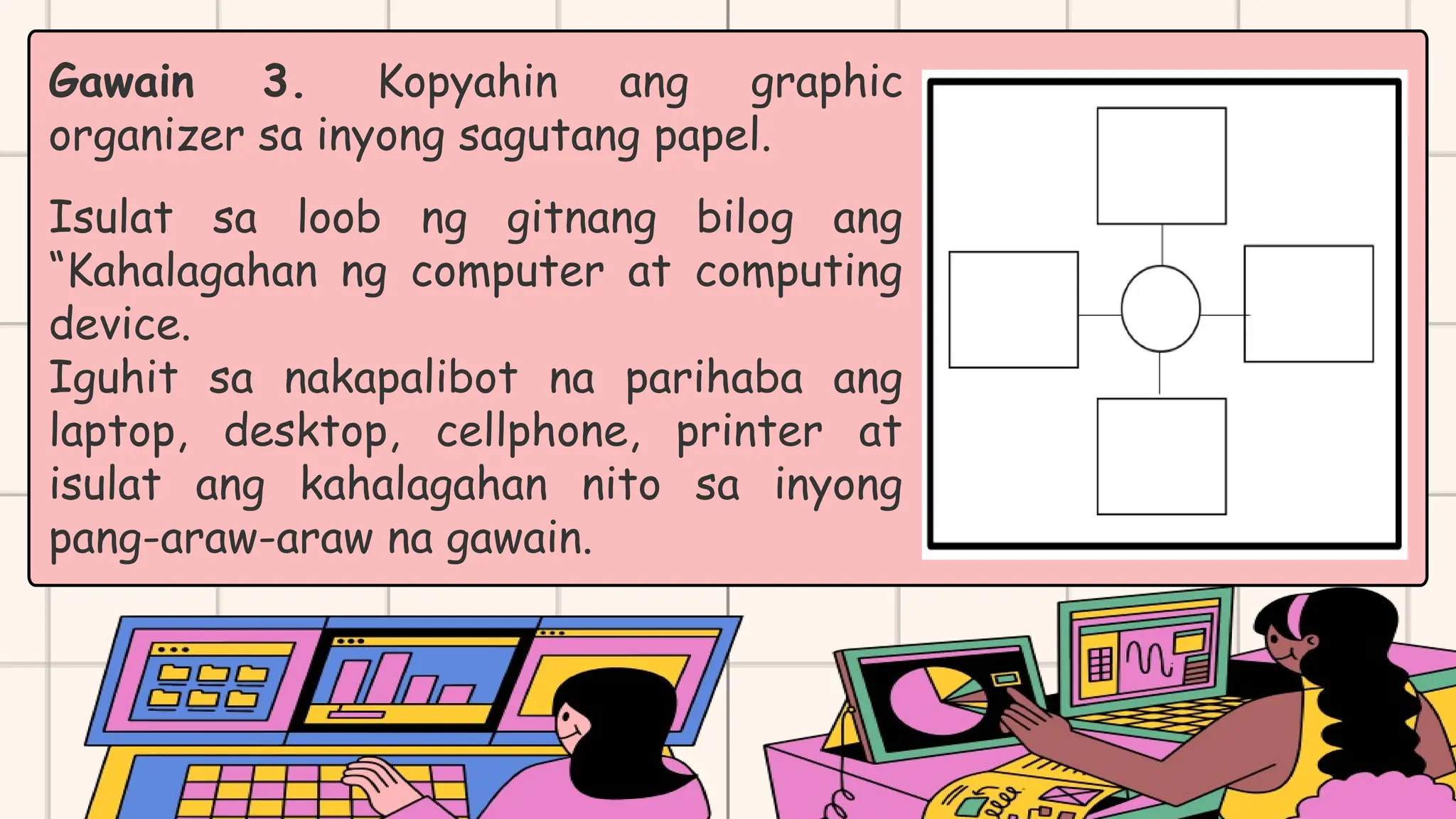 EPP_Kahalagahan ng Computer at Computing Devices.pptx