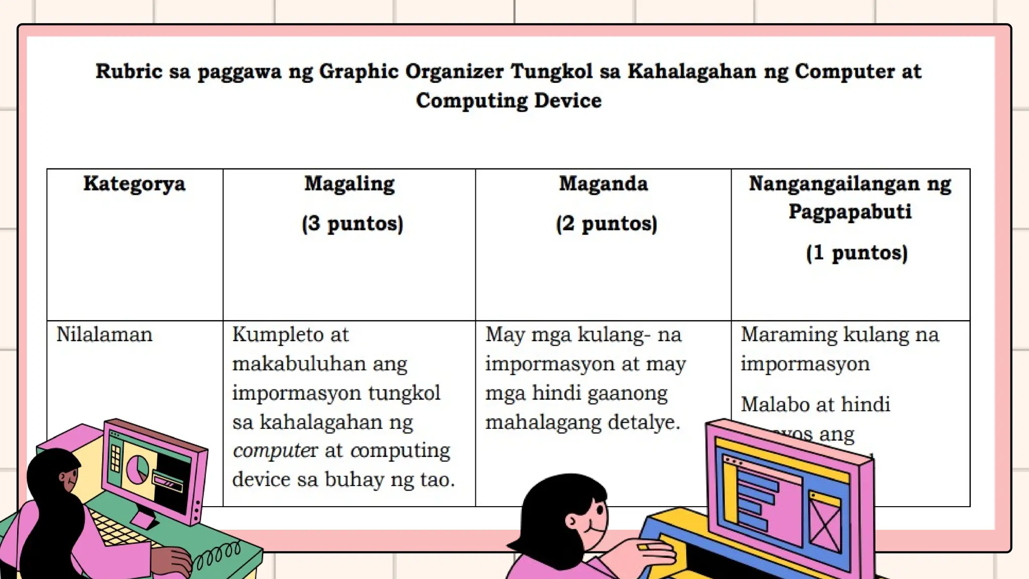 EPP_Kahalagahan ng Computer at Computing Devices.pptx