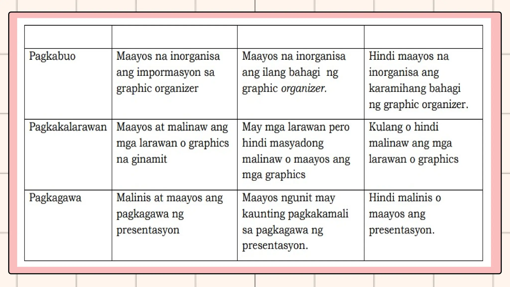 EPP_Kahalagahan ng Computer at Computing Devices.pptx