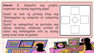 EPP_Kahalagahan ng Computer at Computing Devices.pptx