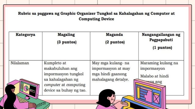 EPP_Kahalagahan ng Computer at Computing Devices.pptx