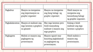 EPP_Kahalagahan ng Computer at Computing Devices.pptx