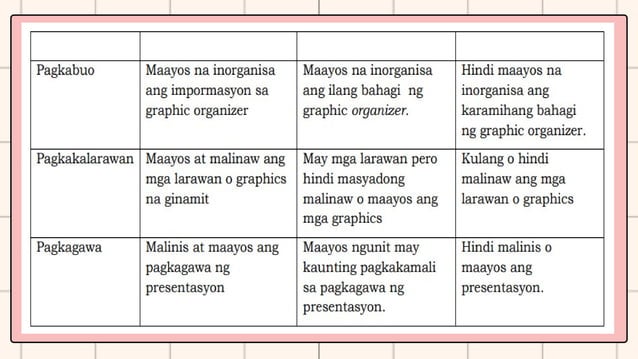 EPP_Kahalagahan ng Computer at Computing Devices.pptx