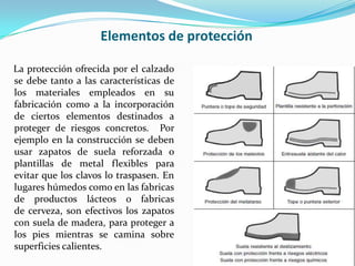 Epp Pies | PPTX
