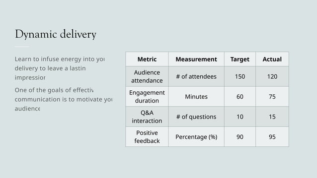 epp ppt 4th quarter week 1 power point presentation | PPT