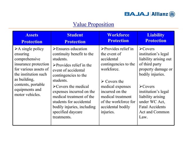 EPP PPT for Institutions.pdf
