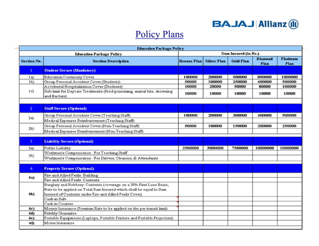EPP PPT for Institutions.pdf