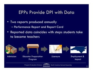 Educator Preparation Program Presentation | PPT