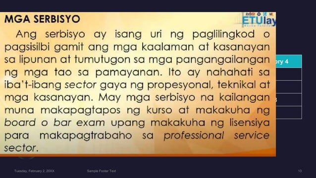 EPP produkto at Serbisyo.pptx