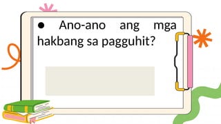 Iba't Ibang Uri ng Lettering Styles at mga Gabay sa Pagleletra | PPTX