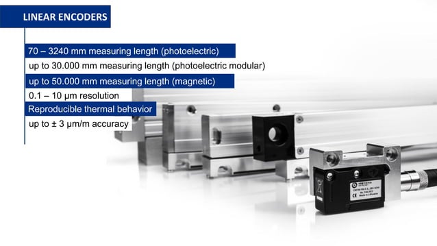Precizika Metrology - Encoders | PDF