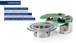 Precizika Metrology - Encoders | PDF