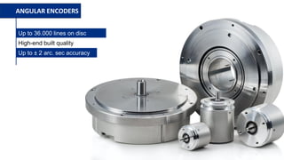Precizika Metrology - Encoders | PDF