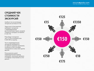 Ep presentation (infographic 2013) | PDF