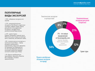 Ep presentation (infographic 2013) | PPT