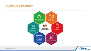 EPPS ERP | PPT