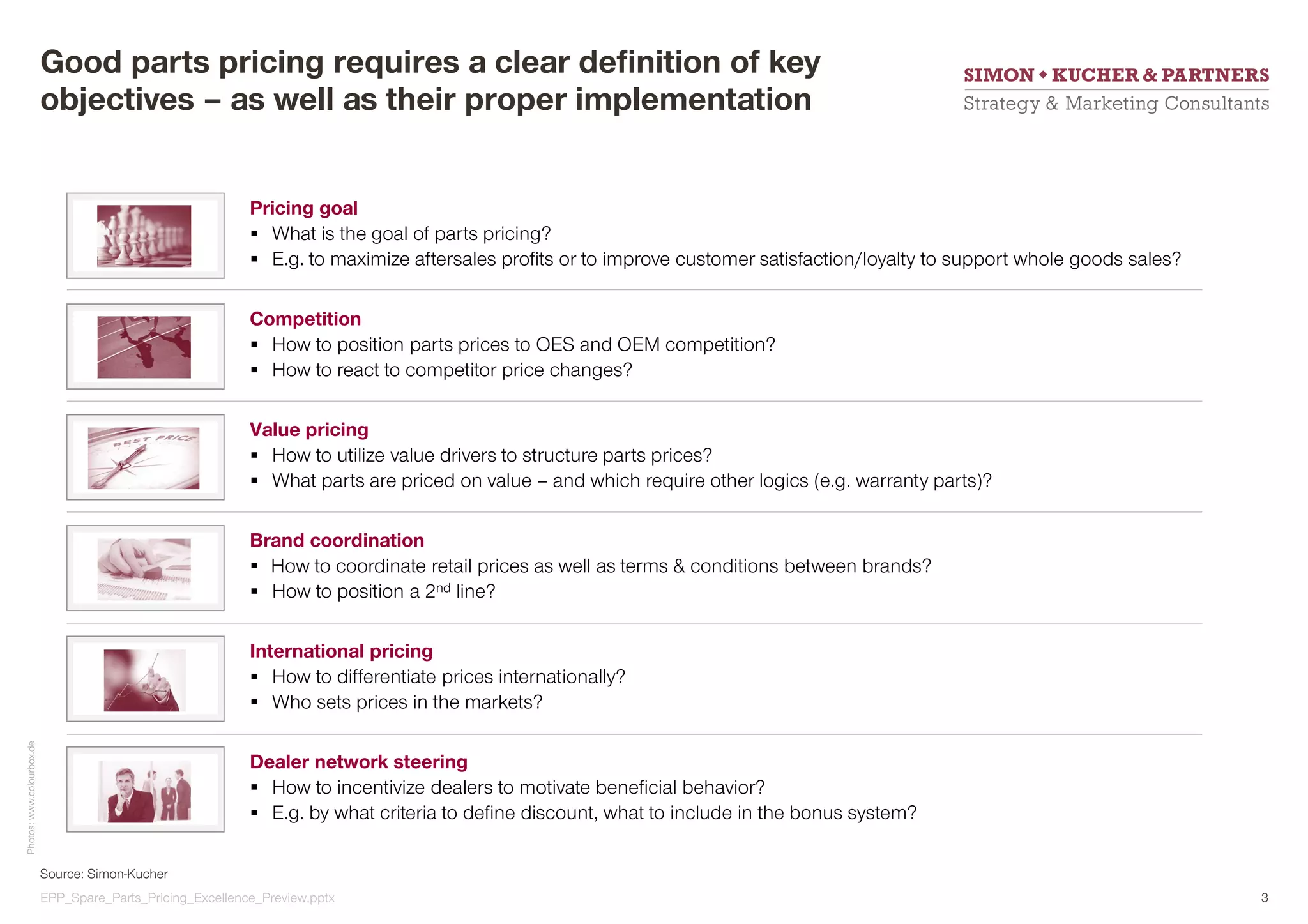 EPP Training on Spare Parts and Services Pricing | PDF