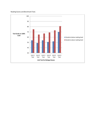 Epps project revised | DOCX