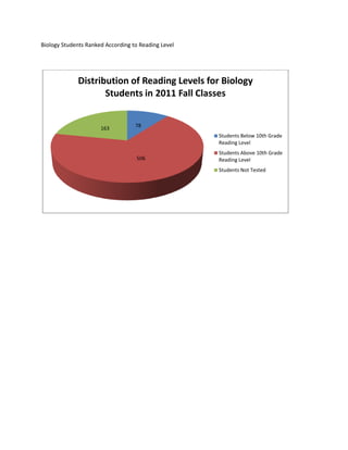 Epps project revised | DOCX