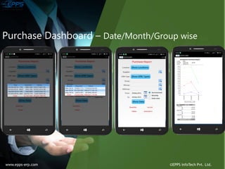 Epps Channel View | PPT