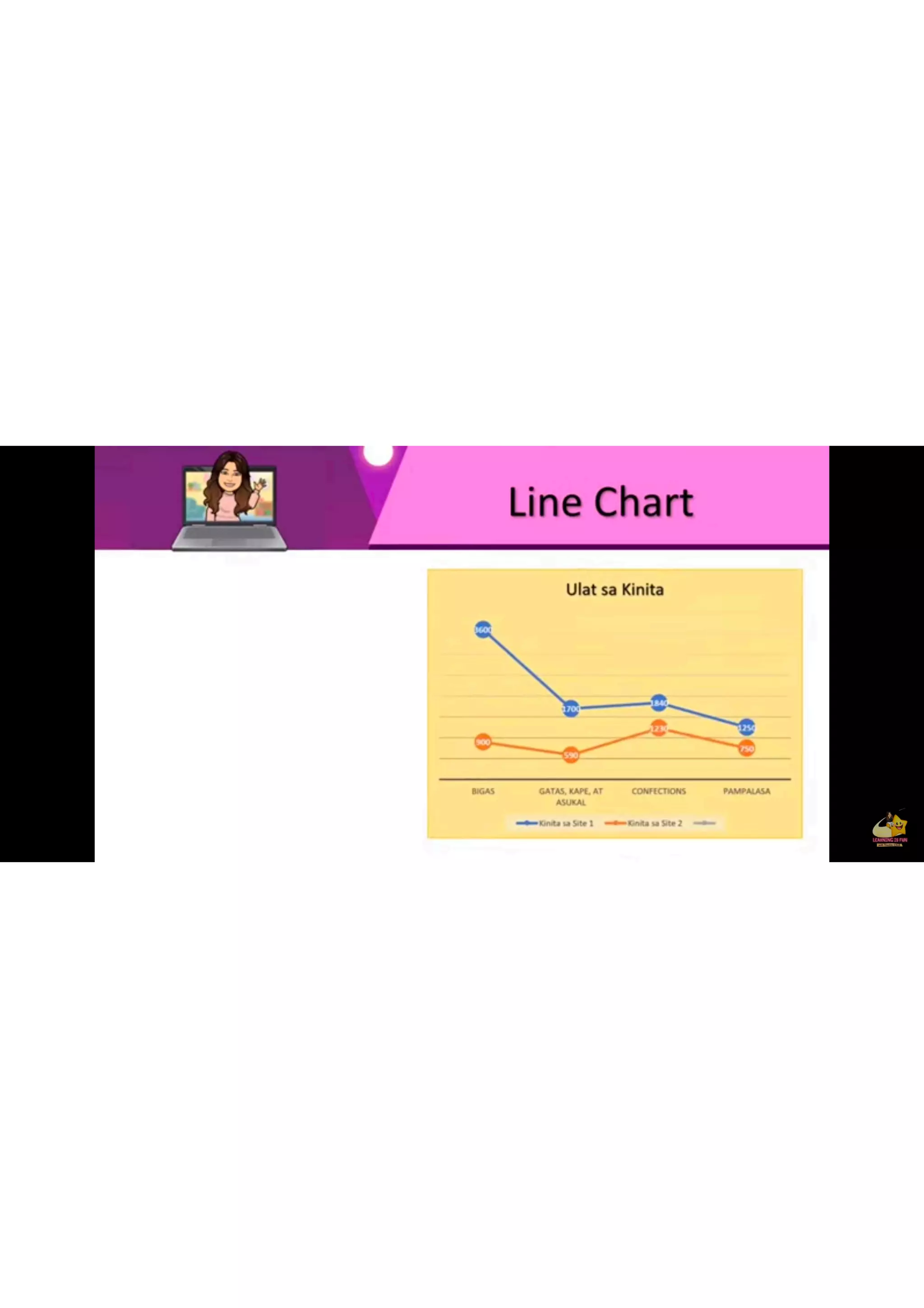 epp table of chart.pdf